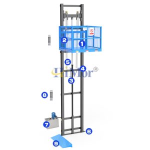 Hydraulic Small Good Lifts Online Suppliers | Himor Lift